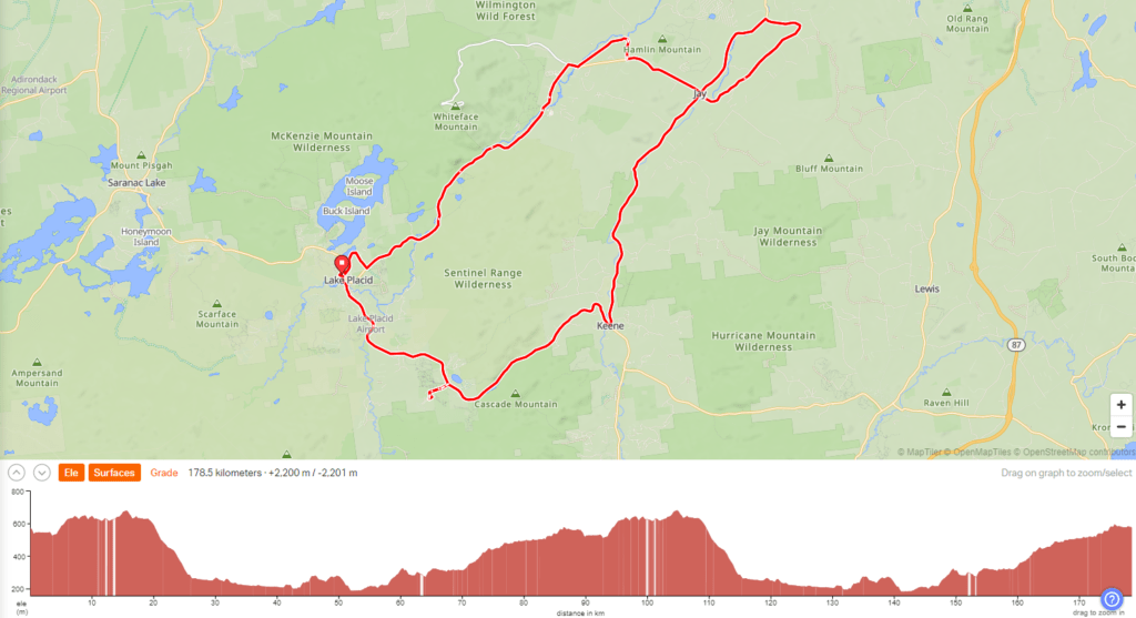 Home - Ironman triathlon course review